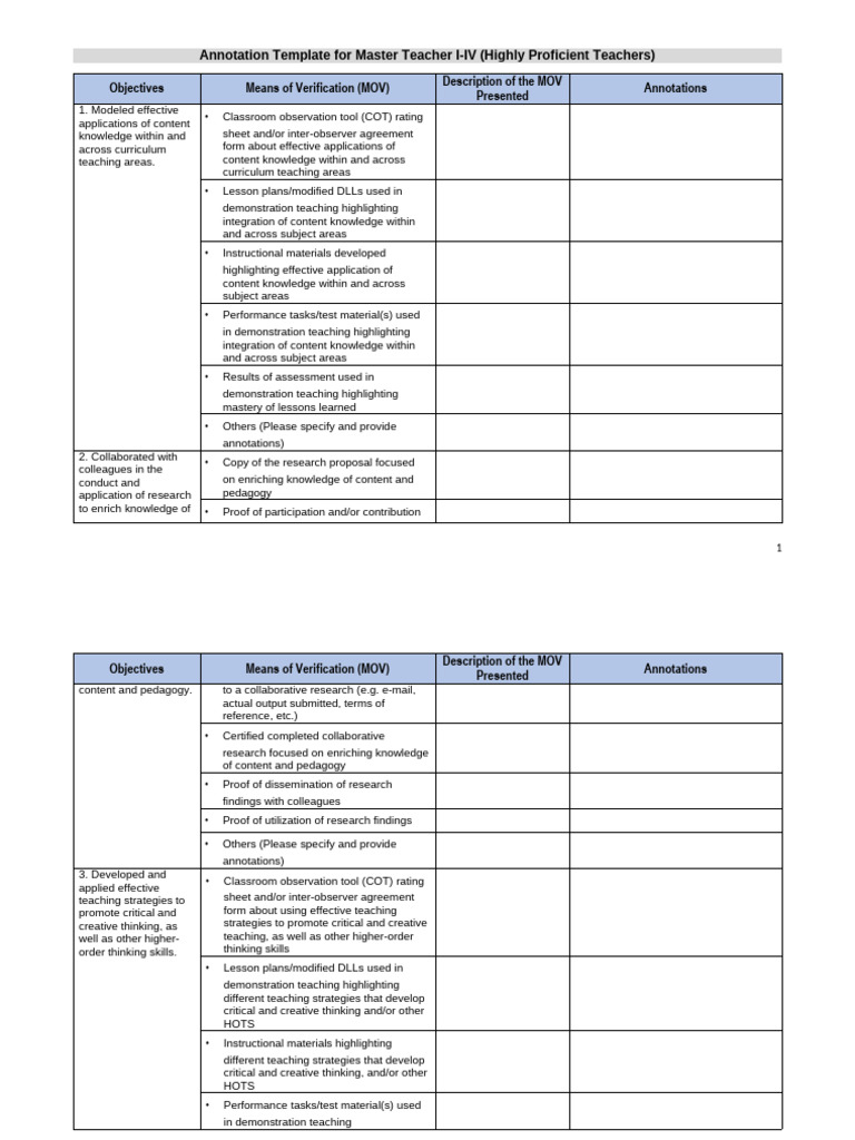 Master Teacher I-IV Annotation Template | PDF | Lesson Plan | Learning