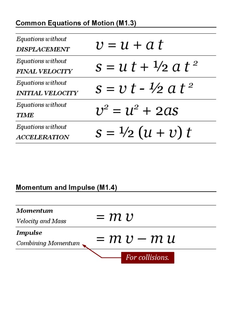 Mathematics M1 EDEXCEL | PDF | Acceleration | Force