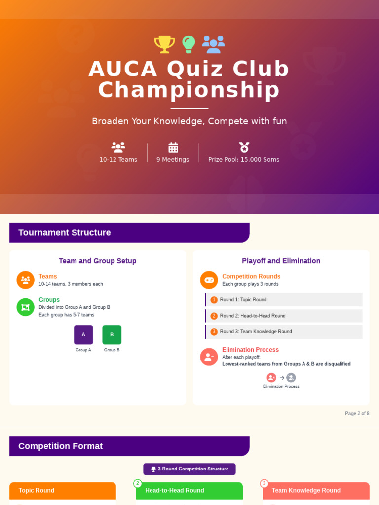 AUCA Quiz Club Championship Details | PDF