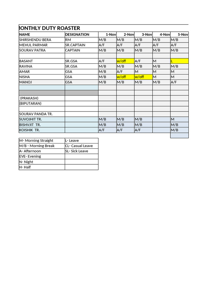 Monthly F&B Duty Roaster Schedule | PDF