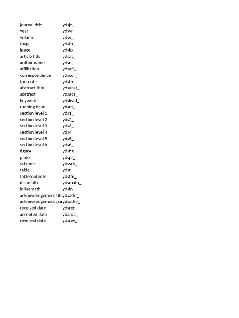 List of Pointer | PDF