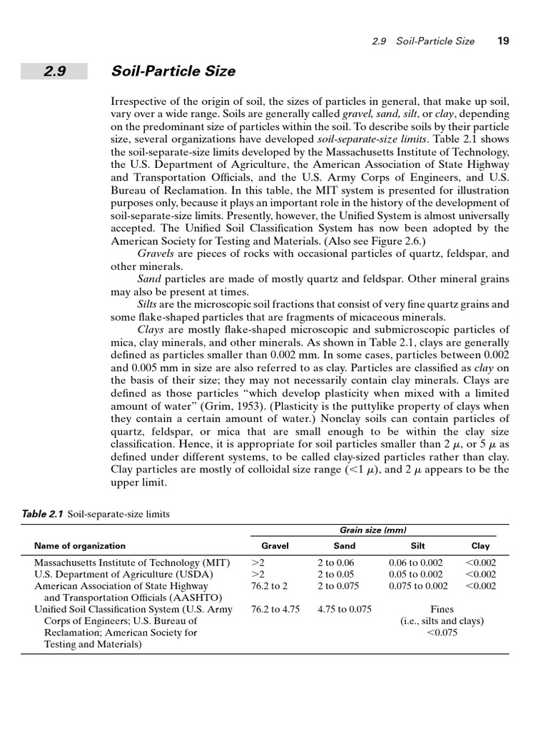 Soil Mechanics Reporting | PDF | Silt | Clay