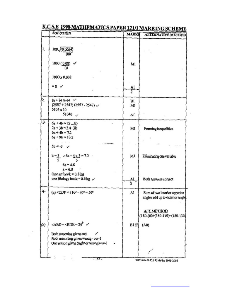 1998 Mathematics Paper 1 Marking Schemes 1 | PDF