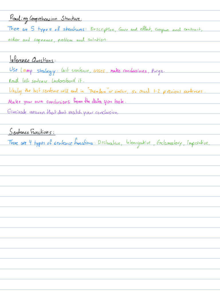 SAT English Basics | PDF