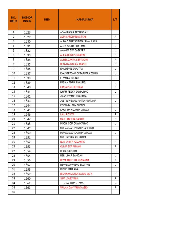 Student List with NISN and Gender | PDF