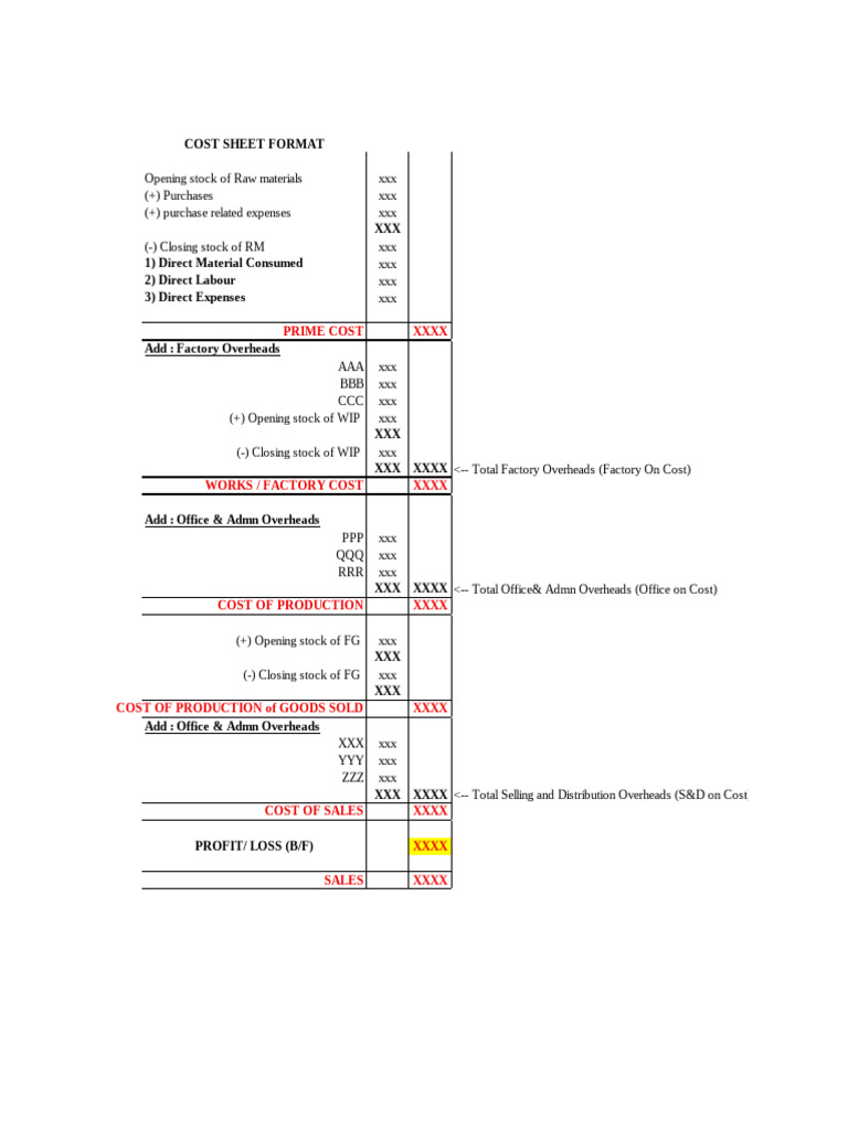 Cost Sheet Format | PDF