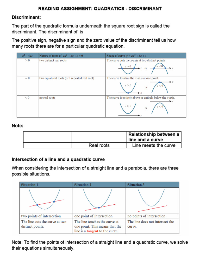 Understanding Quadratics: The Discriminant | PDF
