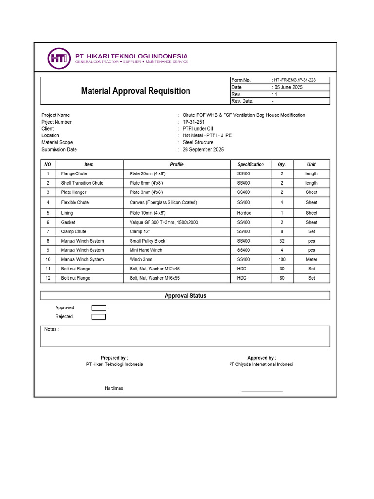 MAR Chute FCF WHB & FSF Ventilation Bag House Modification | PDF ...