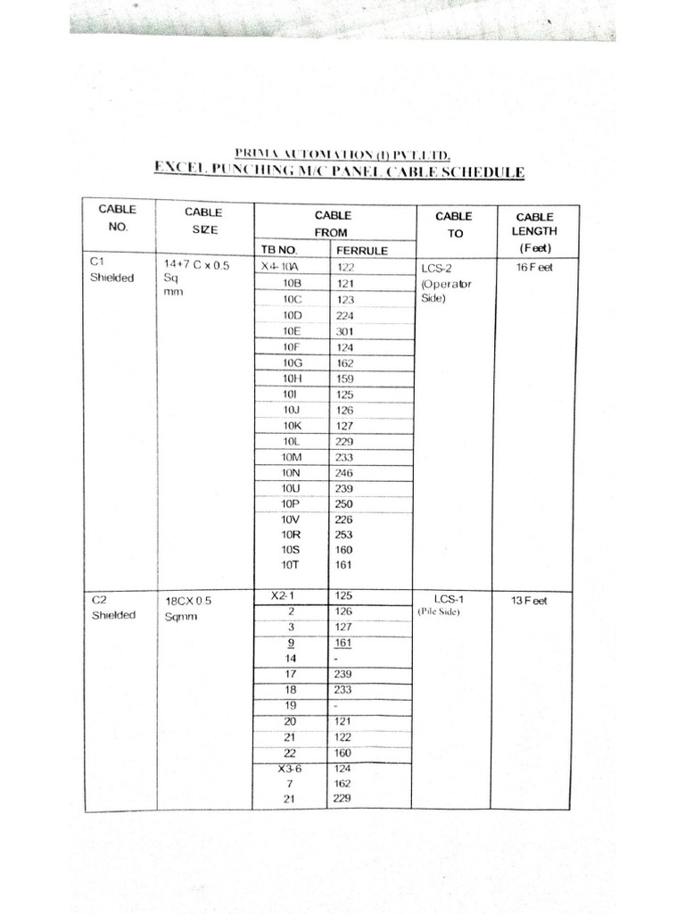 Cabling 1 Pdf