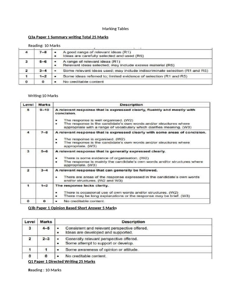 Marking Tables | PDF