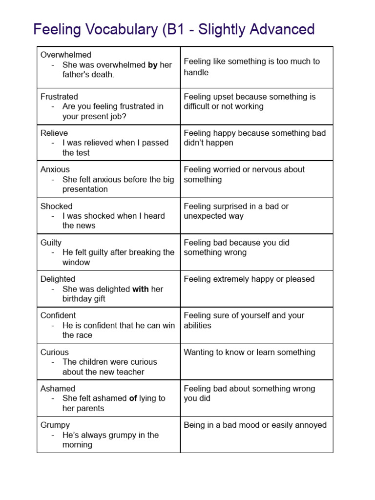 B1 Feelings and Emotions Vocabulary | PDF