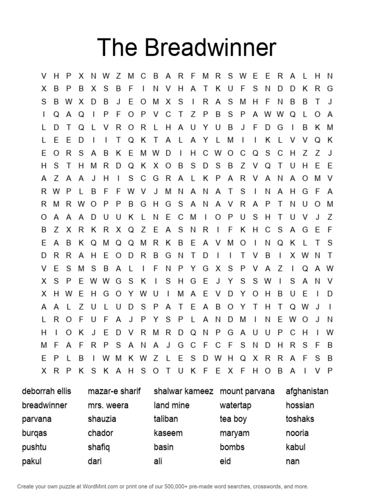 Wordsearch The Breadwinner | PDF | Afghanistan