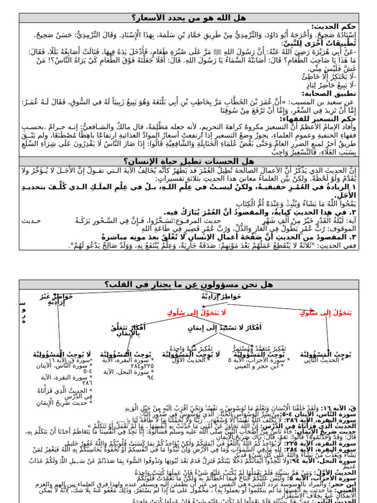 24 Nisan Hadis 4 Ders Notu | PDF