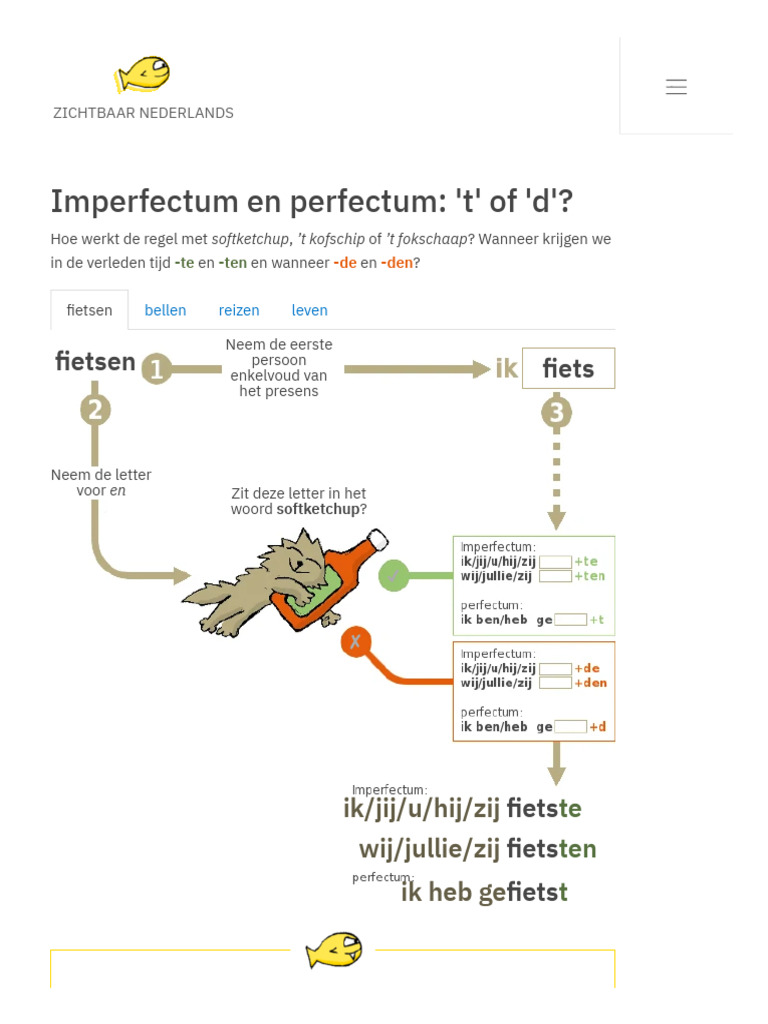 Imperfectum en Perfectum - 'T' of 'D' - Zichtbaar Nederlands | PDF