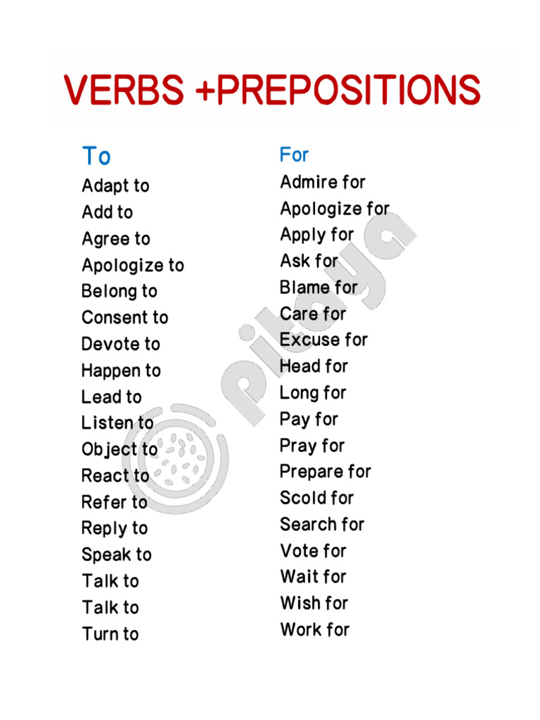 English Common Verb+Preposition | PDF