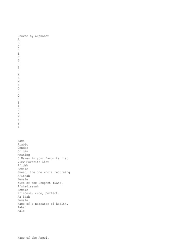 Muslim Baby Names | PDF | Muhammad | Sahabah