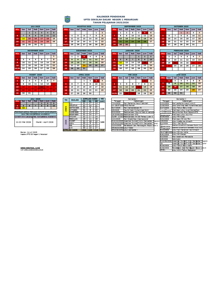 Kalender Pendidikan SD Negeri 1 Mekarsari | PDF