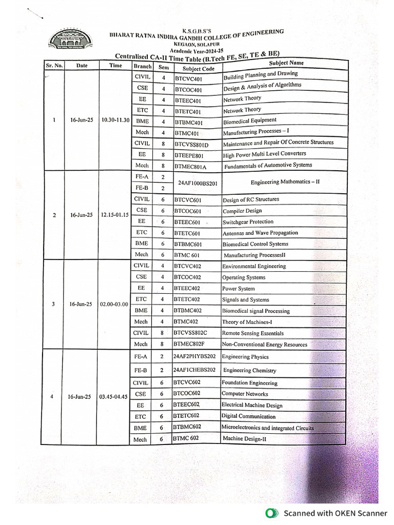 CA-II Time Table | PDF