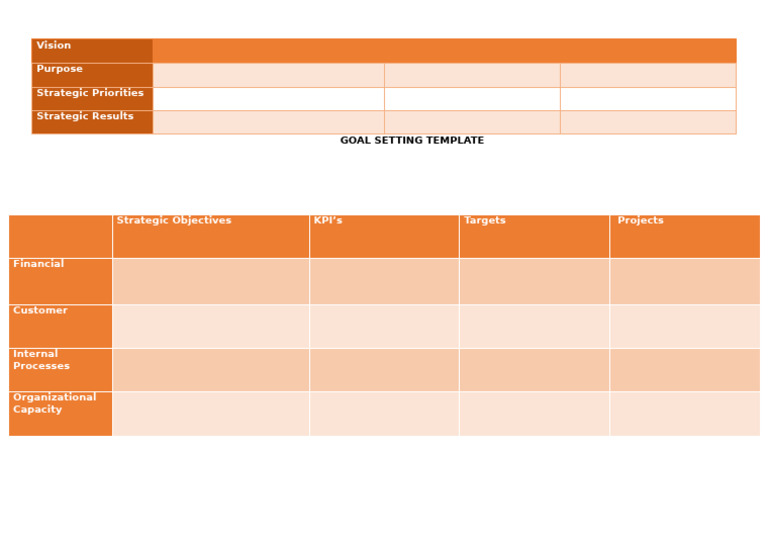 Goal Setting Template | PDF