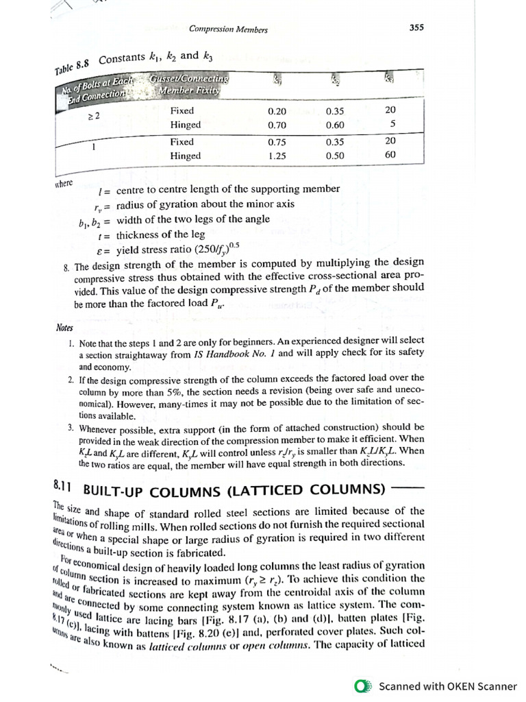 Battening & Lacing of Column | PDF