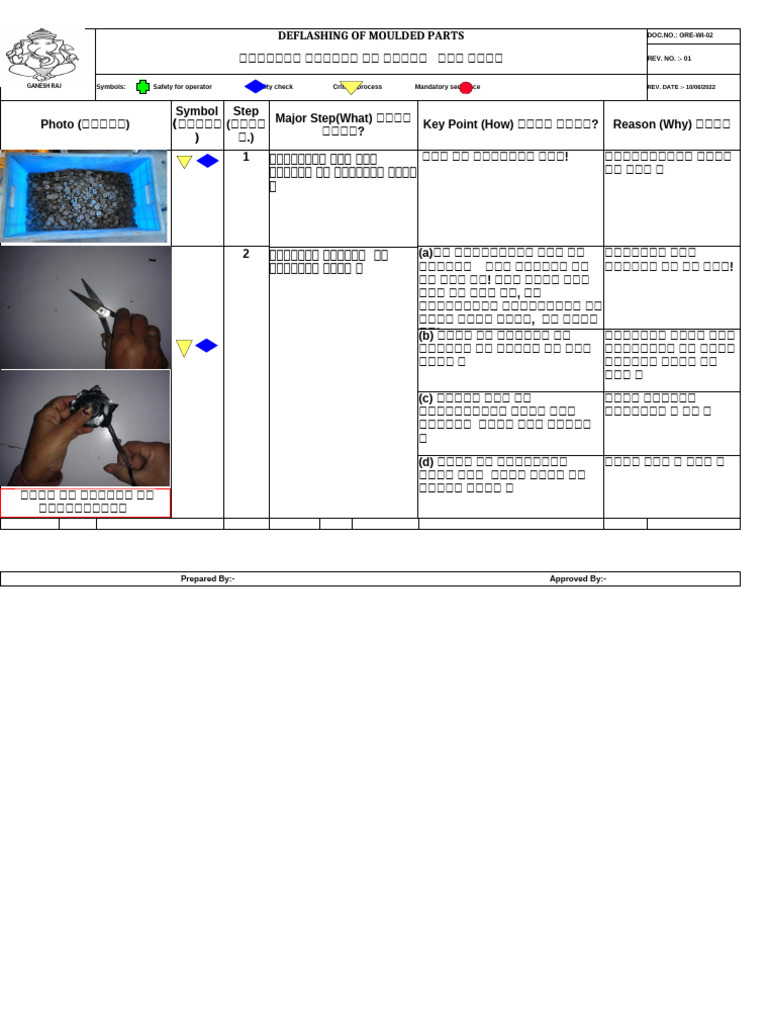 GRE-wi-02 Deflashing of Moulded Parts | PDF