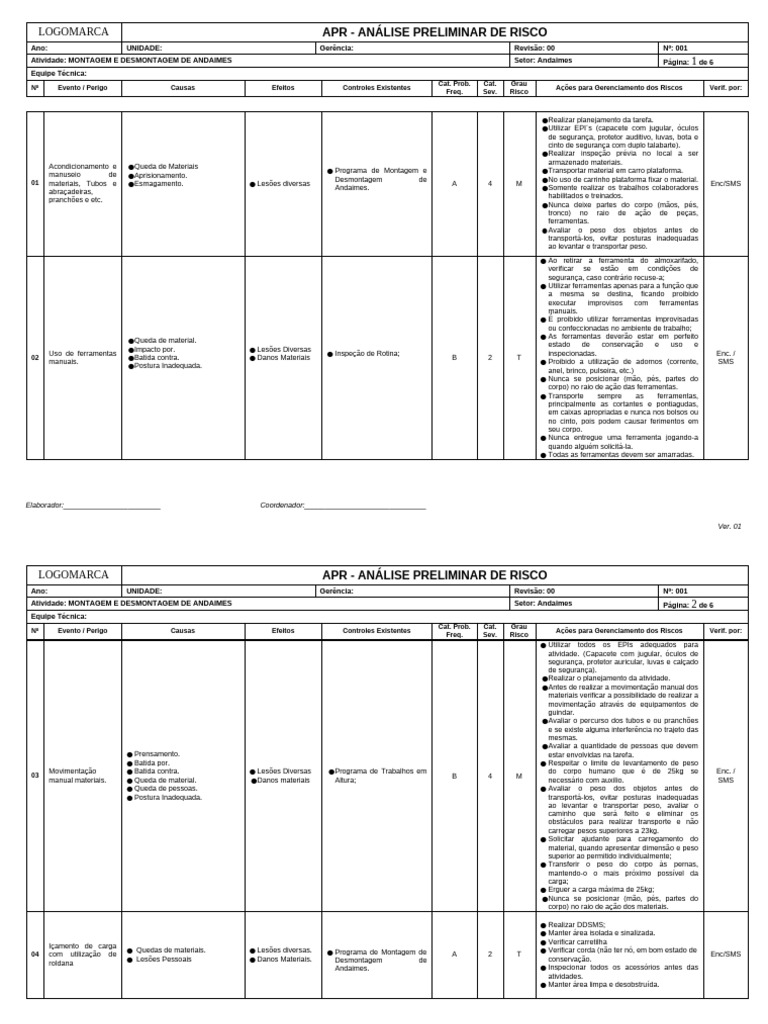 Modelo de APR Andaime Atualizado | PDF
