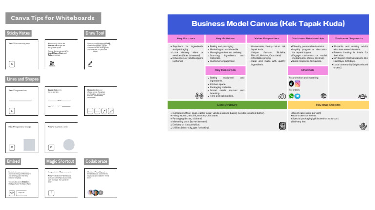 BMC Template Kek Tapak Kuda | PDF | Marketing | Business Economics