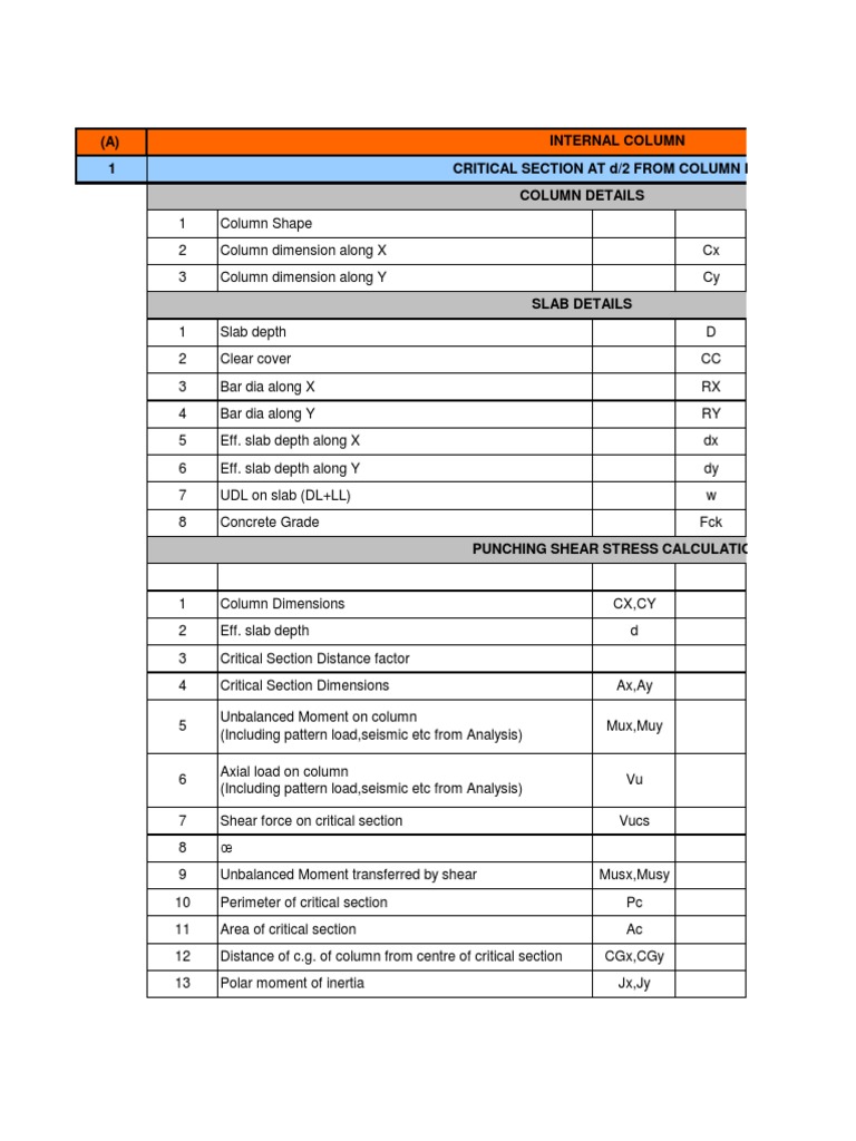 Punching Shear Check | Column | Continuum Mechanics
