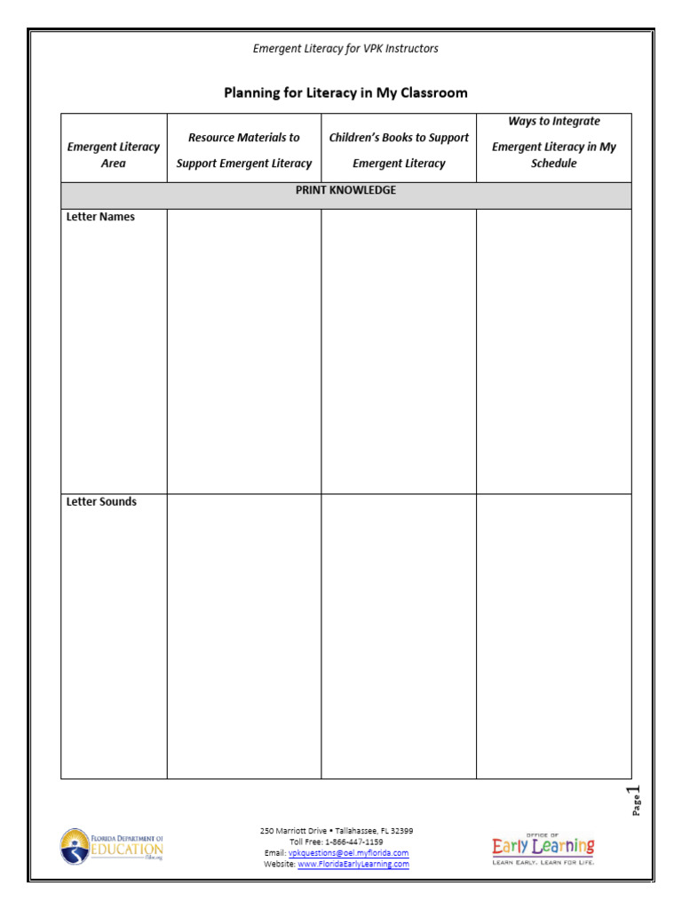 Emergent Literacy Resources for VPK Instructors | PDF | Syllable | Literacy