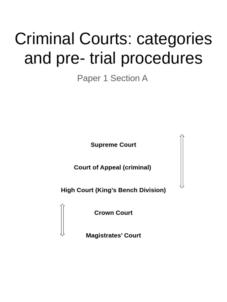Plea and Trial Preparation Overview | PDF | Plea | Acquittal