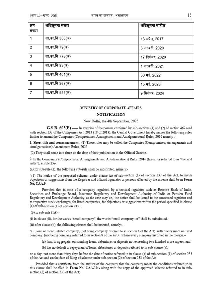 CAA Amendment Rules 2025 Overview | PDF | Securities (Finance ...