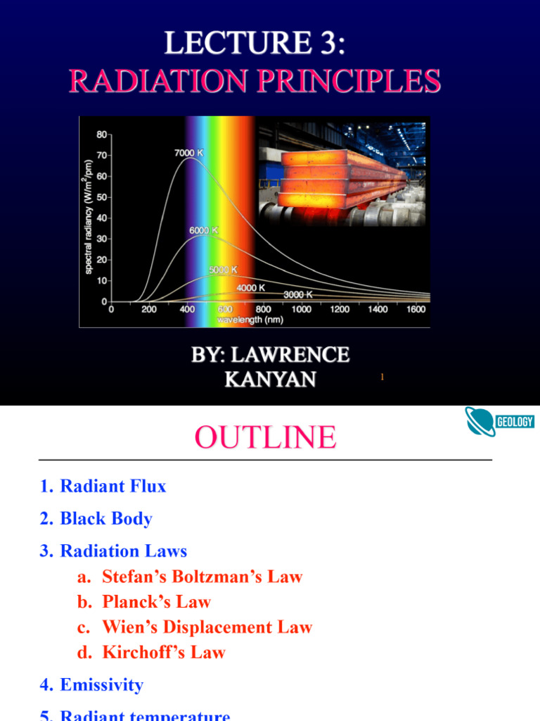 Radiation Principle | PDF