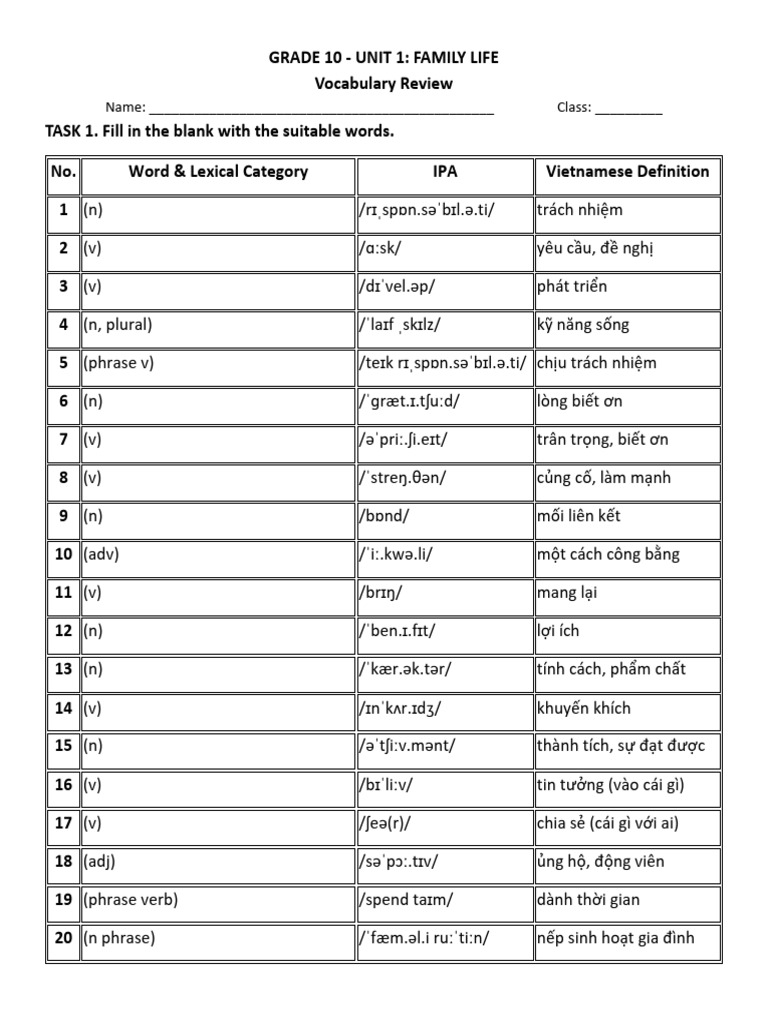 G10 Unit 1 Vocab Practice | PDF | Linguistic Morphology | Syntax
