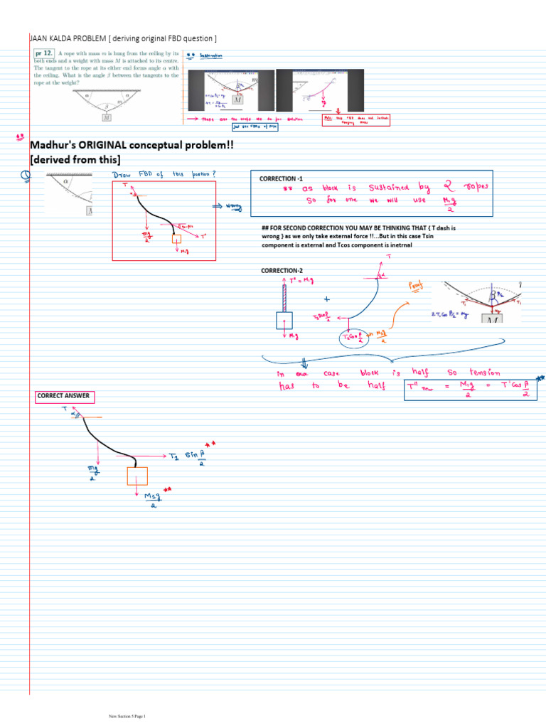 Madhur Original FBD Problem | PDF
