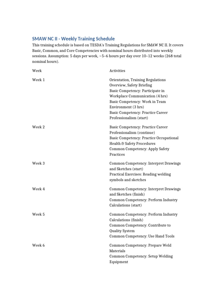 SMAW NCII Weekly and Daily Session Plan | PDF | Welding | Construction
