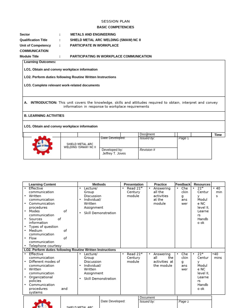 Smaw-Nc Ii - Basic Competencies Session Plan | PDF | Cognitive Science | Behavior Modification