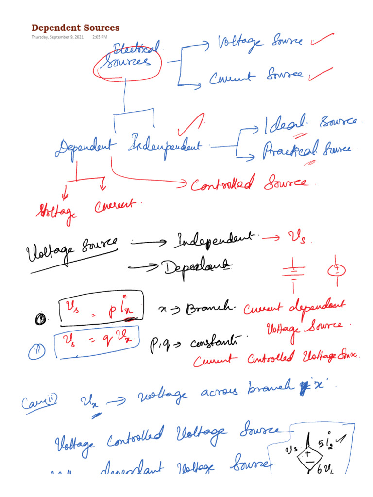 Dependent Sources Pdf