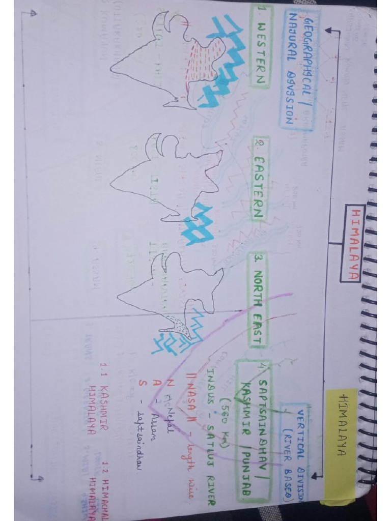 Geographical Classification of India | PDF
