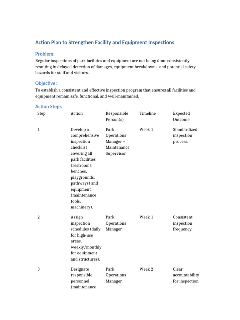 10.) Conduct Regular Inspections To Ensure Facilities and Equipment Are ...
