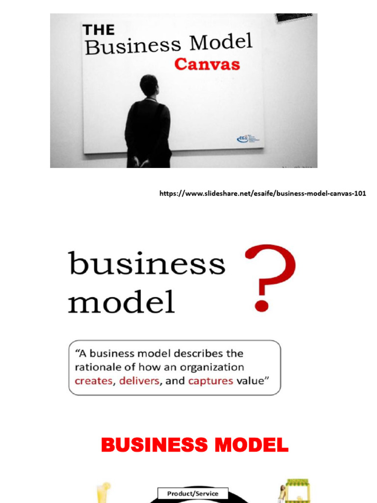 6a-Business Model Canvas | PDF