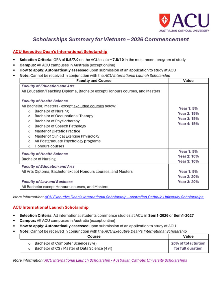 ACU Scholarships 2026 Summary | PDF | Bachelor's Degree | Educational ...