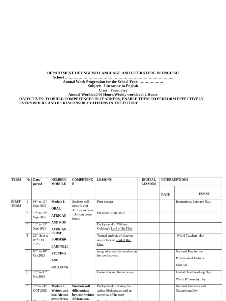 F4 and 5 Lit Progression 2025-2026 | PDF | Writing | Human Communication