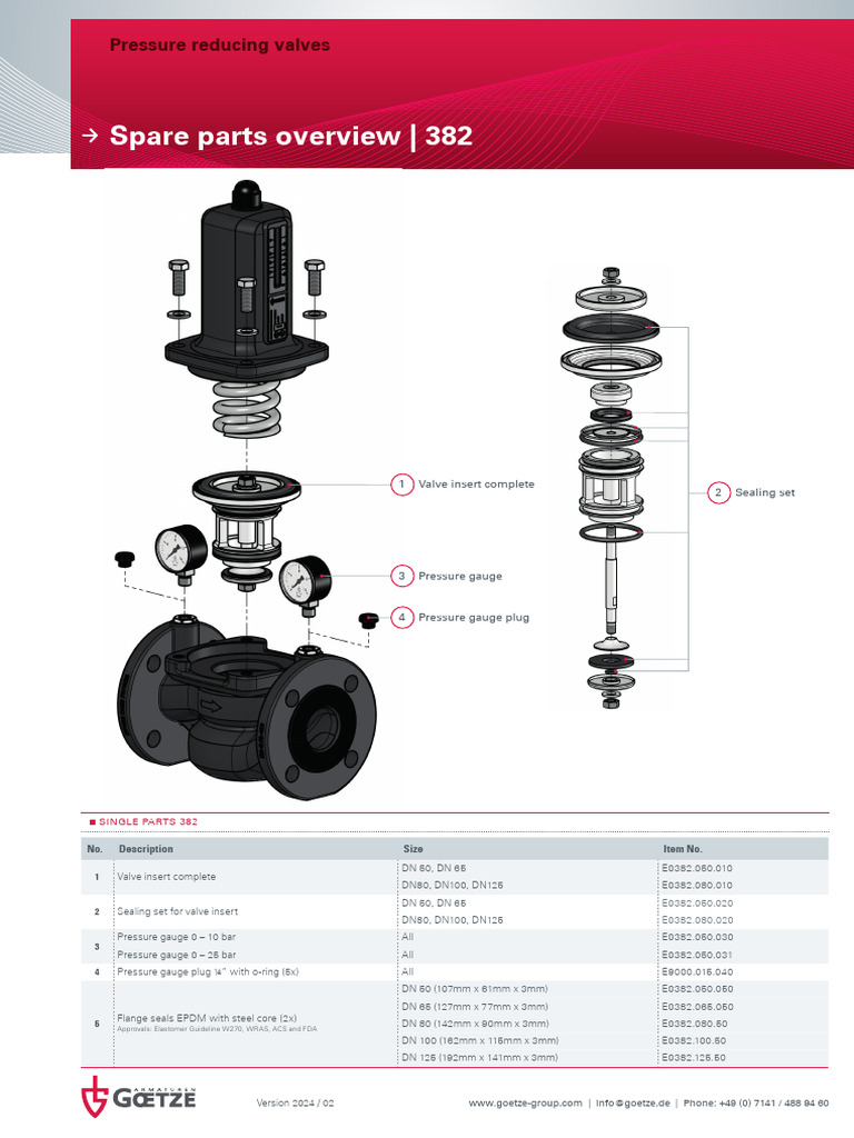 Goetze Spare Parts Series 382 en | PDF | Gases | Plumbing
