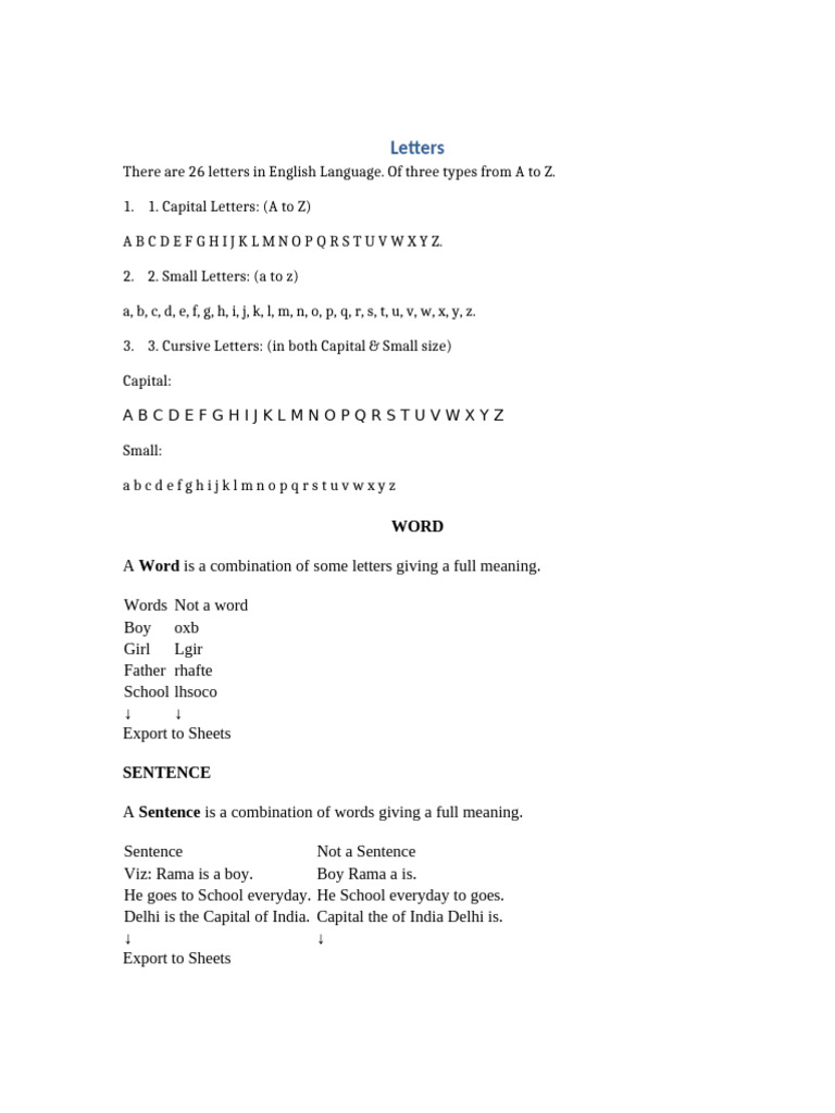English Letters | PDF