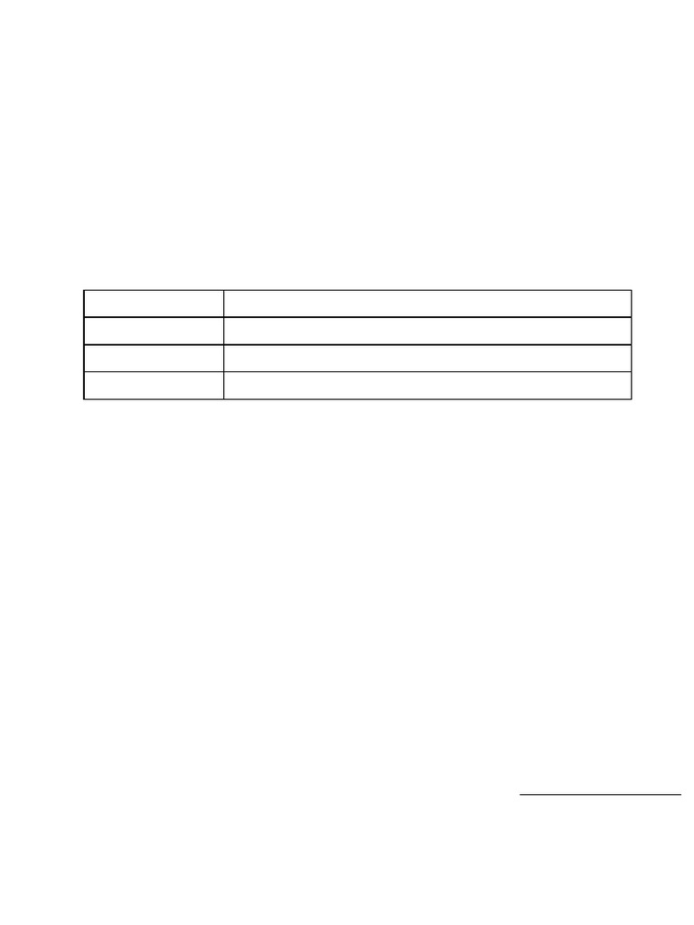 Green Card Form | PDF