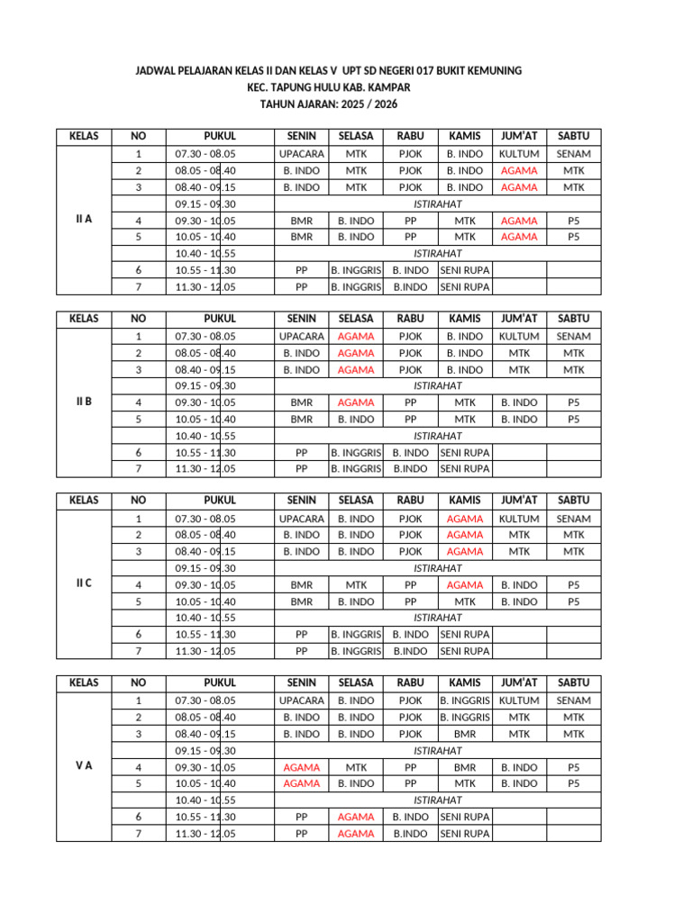 Jadwal Sertif SD 017 Umi Bu Susi 2025 | PDF