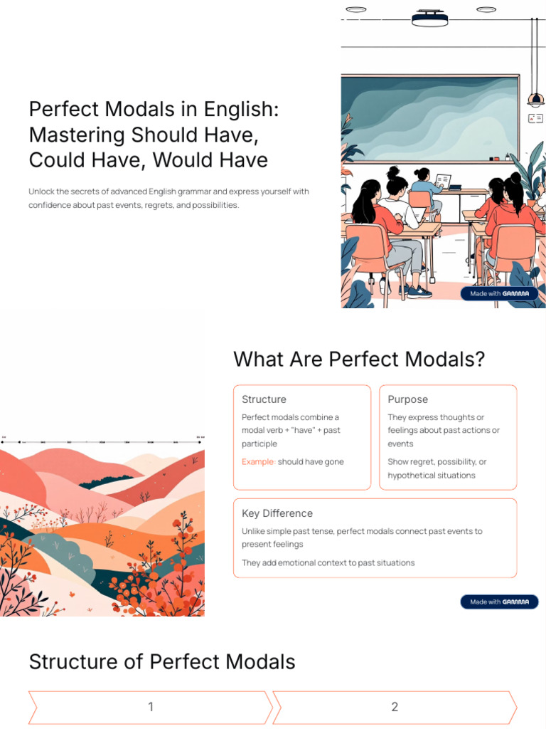 Perfect Modals in English Mastering Should Have Could Have Would Have ...