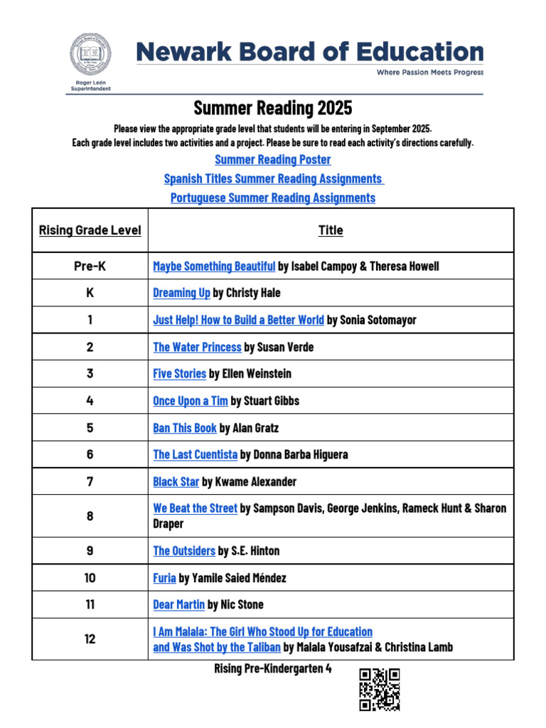 2025 Summer Reading Assignments - One Pagers | PDF