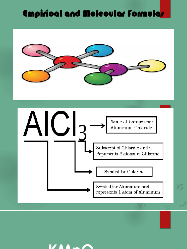 Empirical Molecular Formulas | PDF | Mole (Unit) | Molecules