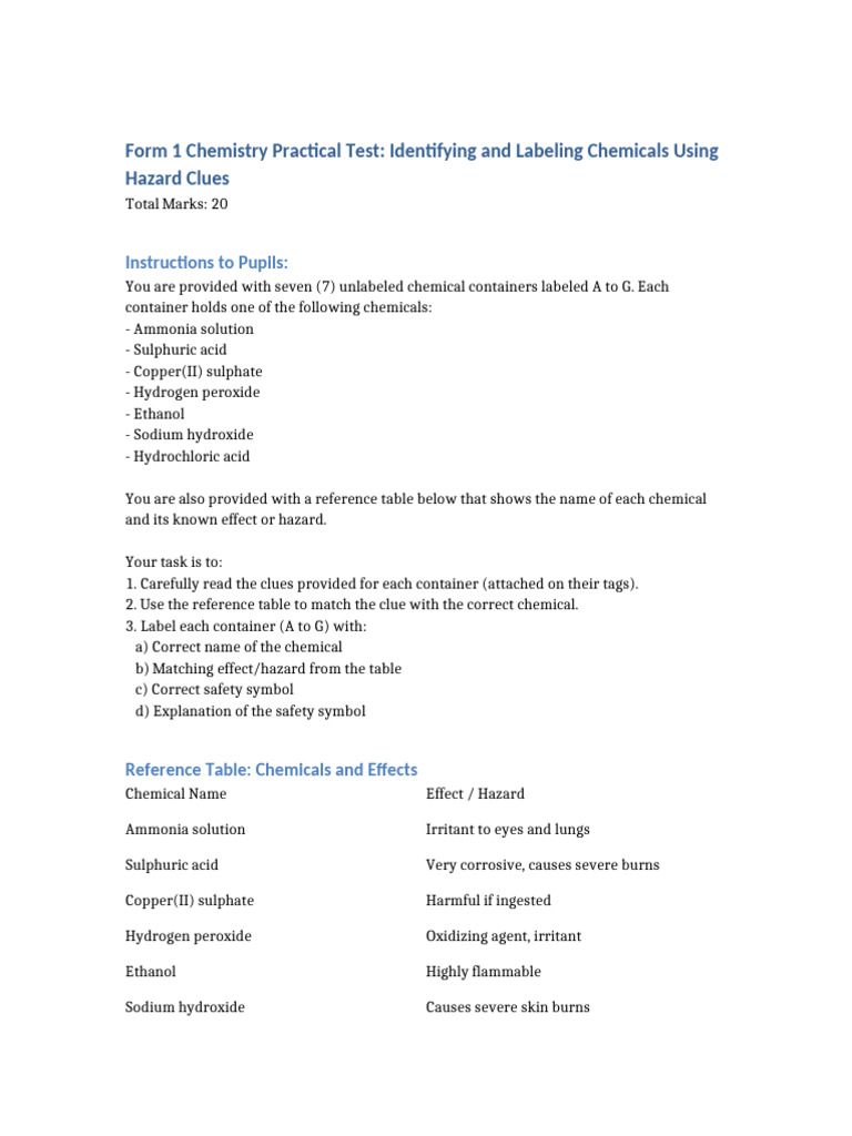 Form1 Chemistry Practical Test Labeling Chemicals | PDF | Sulfuric Acid ...